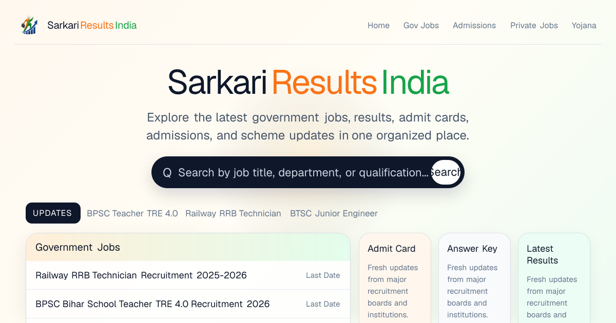 UP ICDS Anganwadi Worker Recruitment 2026 (District-Wise Vacancies ...